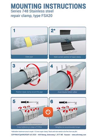 Downloads - AVK Industrial Nederland